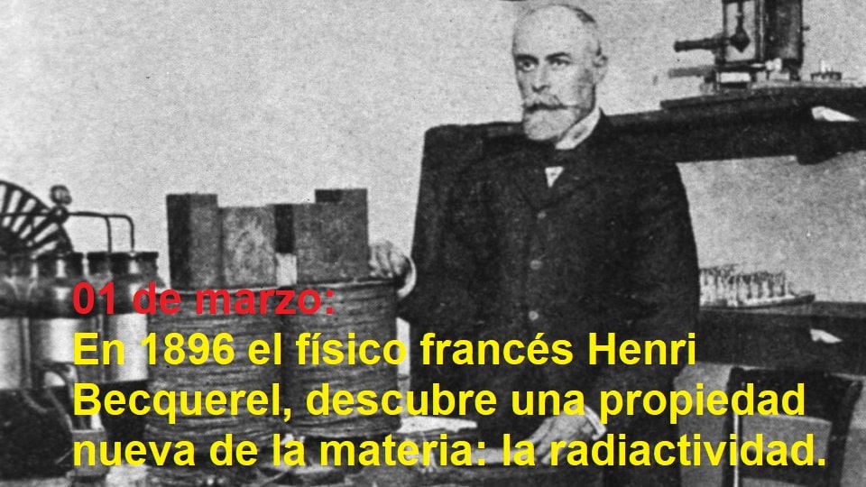 Calculadora para convertir Voltios, miliVoltios(mV) ó microVoltios(µV ...