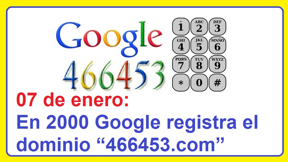 ¿Cuánto es el 12 por ciento de un número?. ¿Cómo calcular el doce por ...