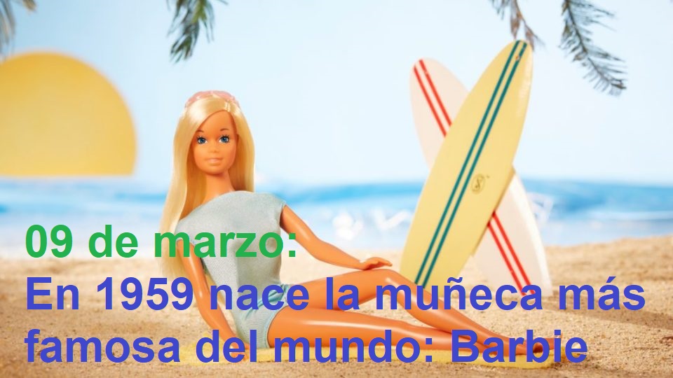 Calculadora para convertir Siemens, milisiemens(mS), microsiemens(µS) ó ...