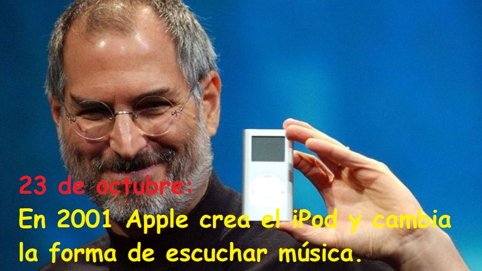 Calculadora para convertir Siemens, milisiemens(mS), microsiemens(µS) ó ...