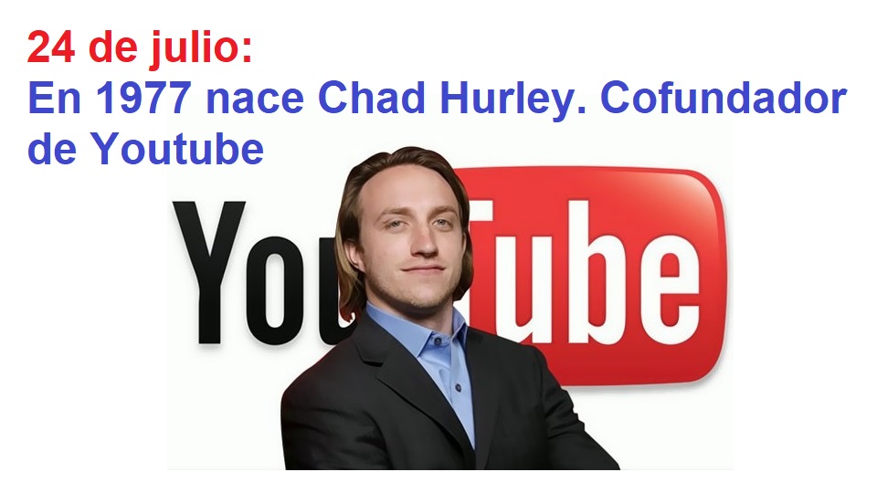 Calculadora para convertir Voltios, miliVoltios(mV) ó microVoltios(µV ...