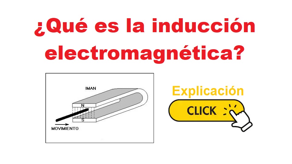 Inducción de Cargas Eléctricas