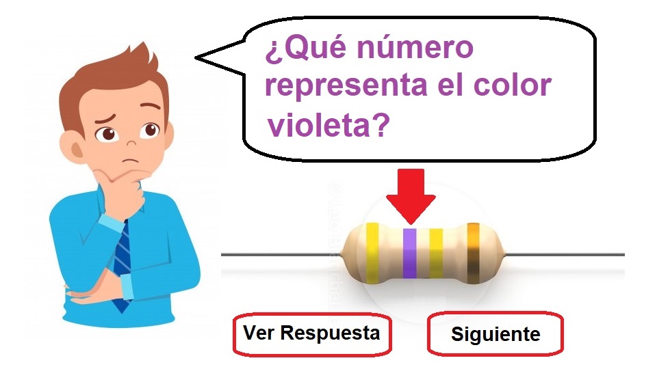 Como memorizar el código de color del resistor